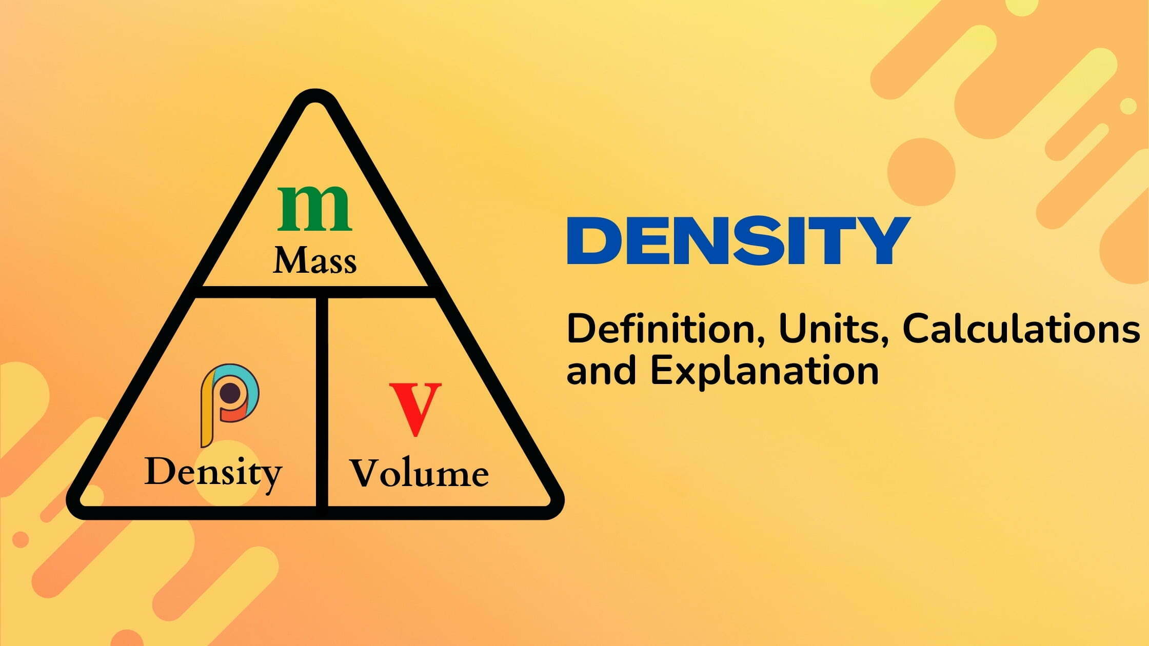 Density Definition Units Calculations And Explanation Density Definition Units Calculations And Explanation
